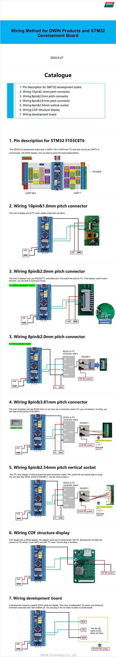 Jessica Lee On Linkedin Dwin Stm32 Embeddedsystems Iot Developmentboard Techinnovation