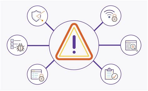 Code Dx Pricing Alternatives And More 2022 Capterra