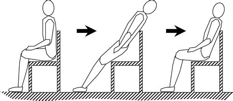 Did You Know Dynamic Seating Can Be Beneficial For Persons Exhibiting Forceful Repetitive