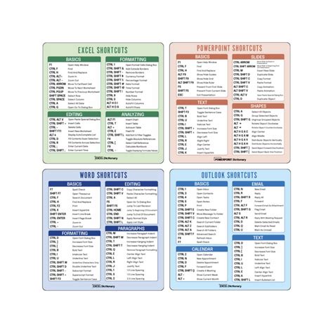 All Products Excel Dictionary