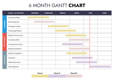 Word Gantt Chart Template 16 Free Gantt Chart Templates Excel