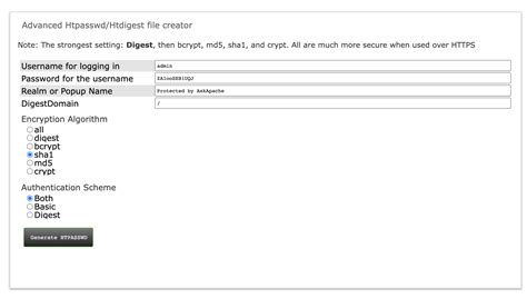 Htpasswd Apache Htpasswd