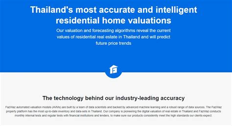 Lars Hougaard On Linkedin Realestate Proptech Fazwaz