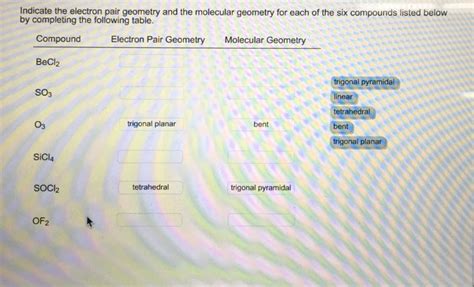 Sicl4 Molecular Geometry
