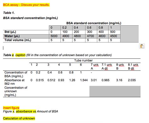Solved Bca Assay Using The Bsa Standard Provided Please