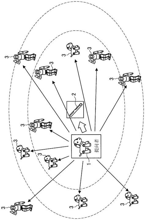 Information Processing Device Information Processing Method And