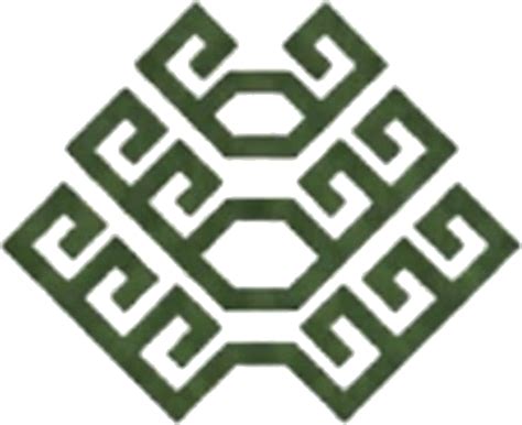 Urban Biome Geospatial Analytics Software Platform