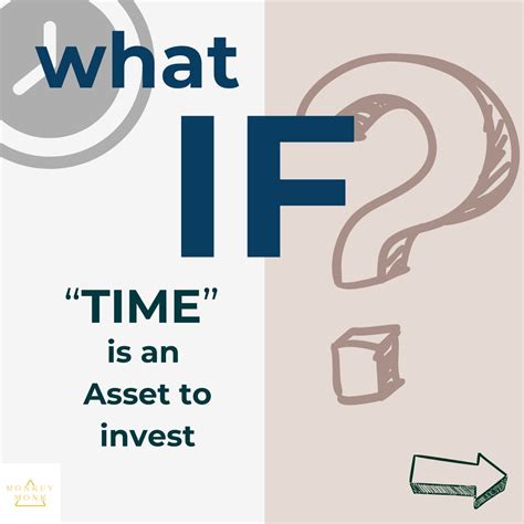 Amila Perera Saasa On Linkedin Timemanagement Productivity