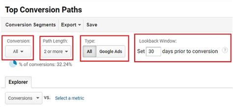 Top Conversion Paths Report Vs Conversion Paths Report Optimize Smart