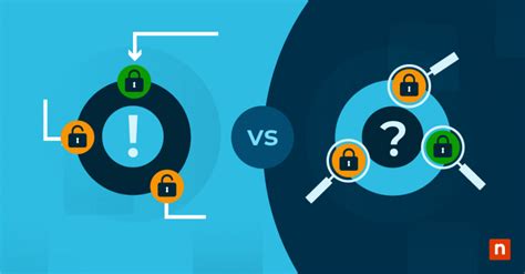 Penetration Testing Vs Vulnerability Scanning Ninjaone