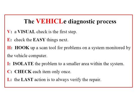 Engine Diagnostic Flow Chart At Joan Bowler Blog