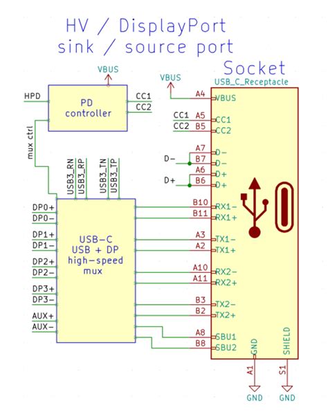 All About Usb C Example Circuits