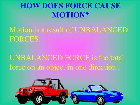 Ppt Forces And Friction In Physics Powerpoint Presentation Free