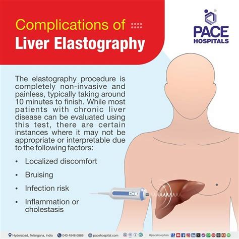 Best Hospital For Liver Elastography In Hyderabad Fibroscan