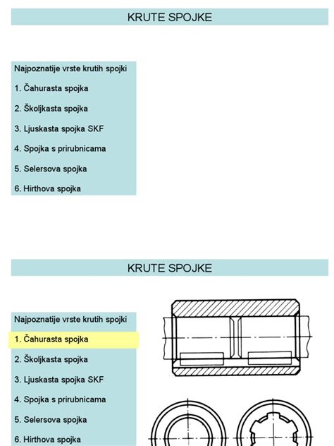 Dokumen Tips Krute Spojke Pdf