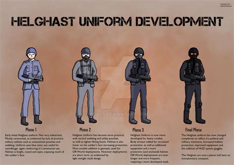 Helghast Military Development Killzone Conceptart By Ebag5 On Deviantart
