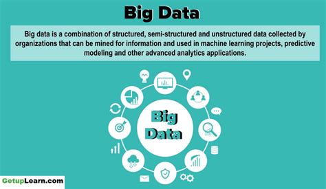 What Is Big Data Characteristics Tools Types Internet Of Things Iot