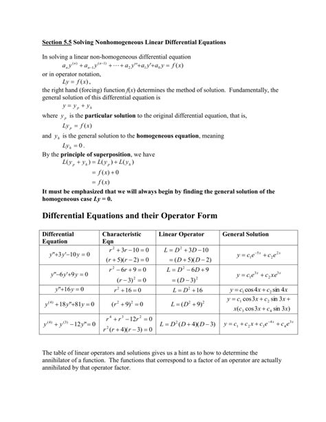 Solving Nonhomogeneous Linear Differential Equations
