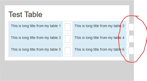Html Bootstrap 3 How To Fit Responsive Table In The Container Stack Overflow