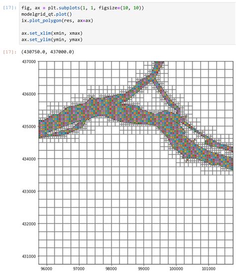 Gridgen Module Function Intersect Donuts In Shape Modflow6 · Issue 843 · Modflowpyflopy · Github