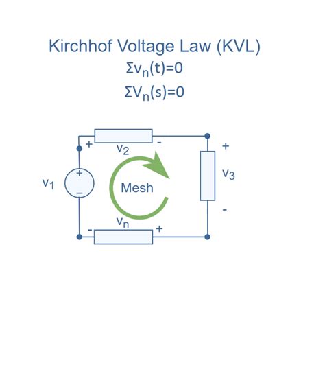 Figure 4kvl Electronics