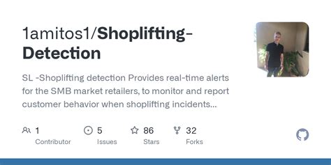 GitHub Amitos Shoplifting Detection SL Shoplifting Detection Provides Real Time Alerts For