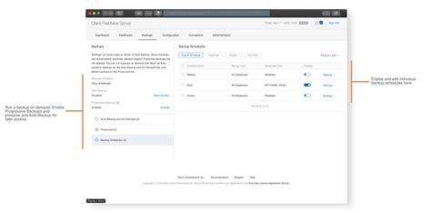 Filemaker Server Backup Plan Filemakerprogurus