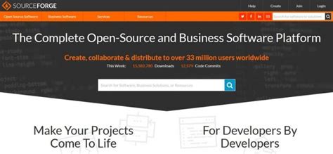 6 Best Github Alternatives For Source Code Management Onextrapixel