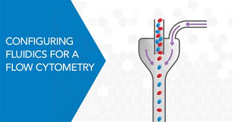 How To Configure Fluidics For A Flow Cytometer