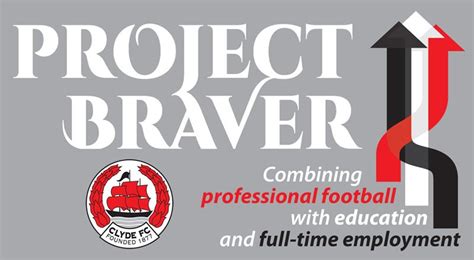 Alban Dickson Albandickson Twitter