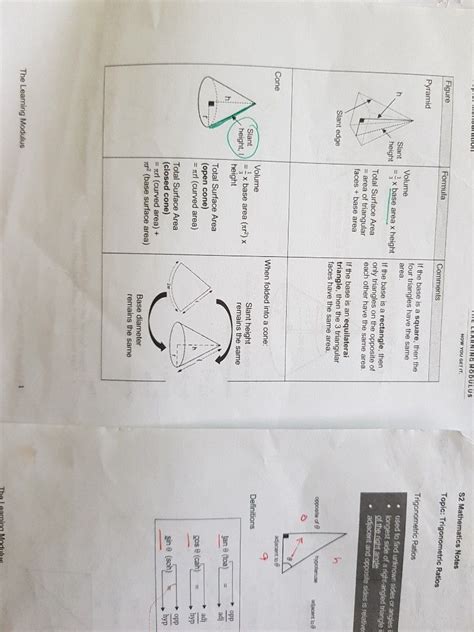 Sec 2 Mathsnotes And Worksheets Trigonometry And Mensuration Hobbies