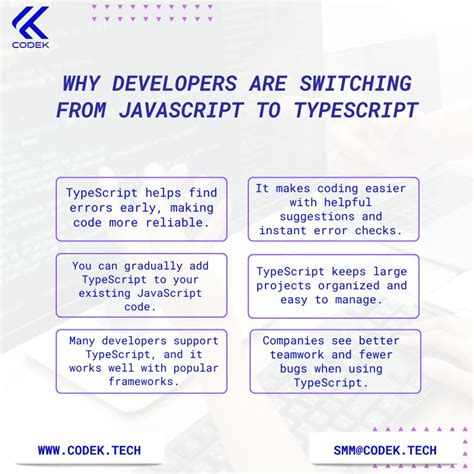 Codek Technologies On Linkedin Typescript Javascript