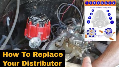 Small Block Chevy Distributor Wiring Wiring Diagram