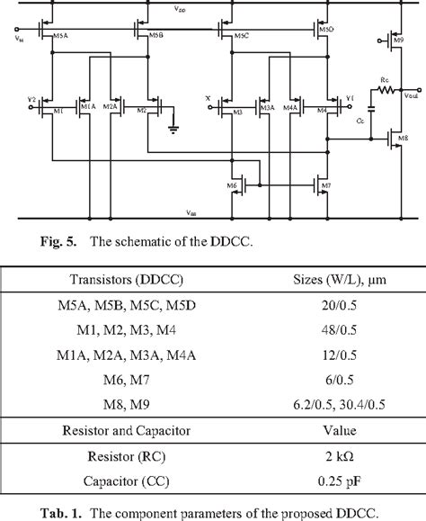 figure 2 from a tunable butterworth low pass filter with digitally