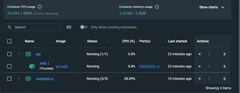 connection refused at localhost in camunda self managed camunda 8