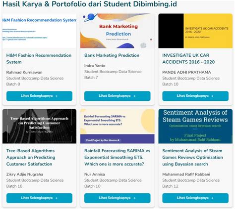 Dibimbing Id Tips Dan Cara Mudah Bikin Portfolio Data Analyst Pemula