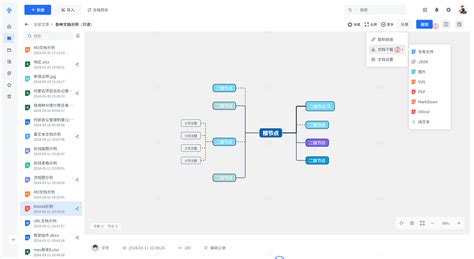 全面解析xmind编辑器：功能与使用指南 xmind解析 csdn博客