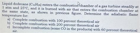 Solved Liquid Dodecane C12h26 Enters The Combustion