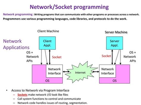 Network Programming Python 13 8 2023pptx