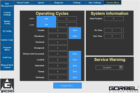 Gorbel G Force Lifting Devices Service Crane Company