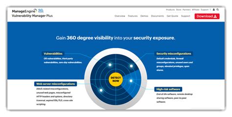 13 Best Web Vulnerability Scanning Tools Website Scanner