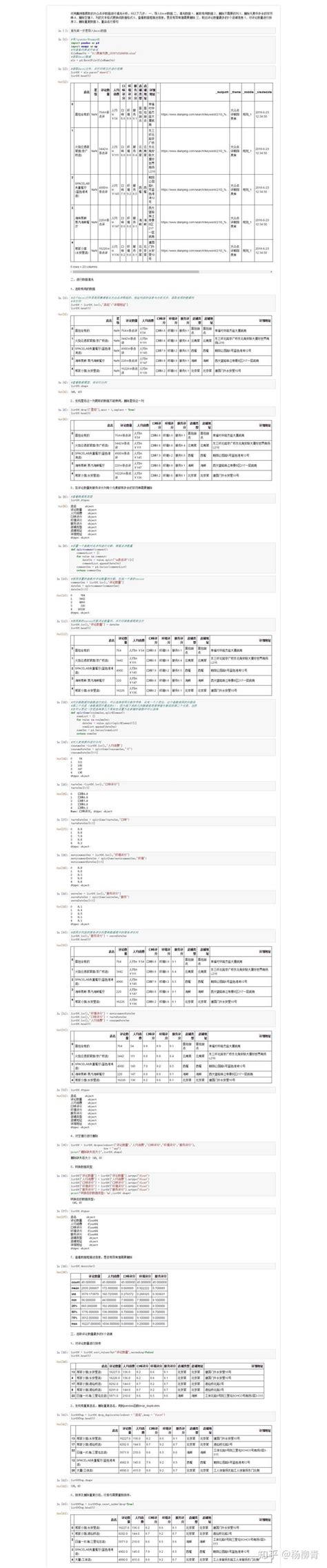 Python清洗大众点评美食店铺数据 知乎