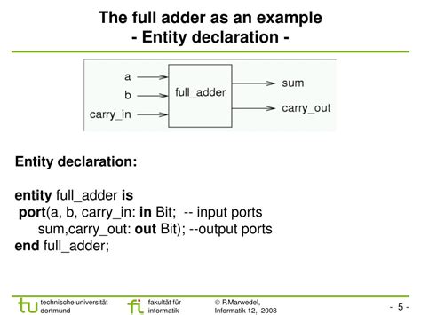 Ppt Vhdl Powerpoint Presentation Free Download Id 5942844