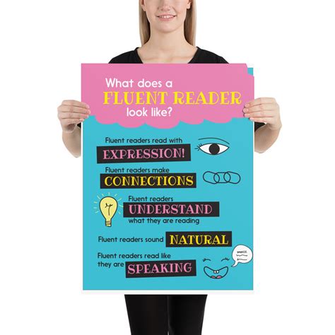 Fluency Reading Printed Classroom Poster Classroom Decor English Poster Teaching Aid Etsy Uk