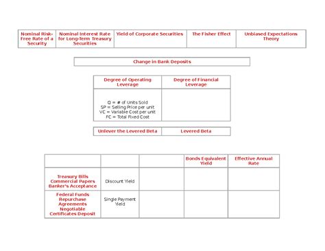 Nominal Risk Formulas On Risk And Returns Etc Nominal Risk Free