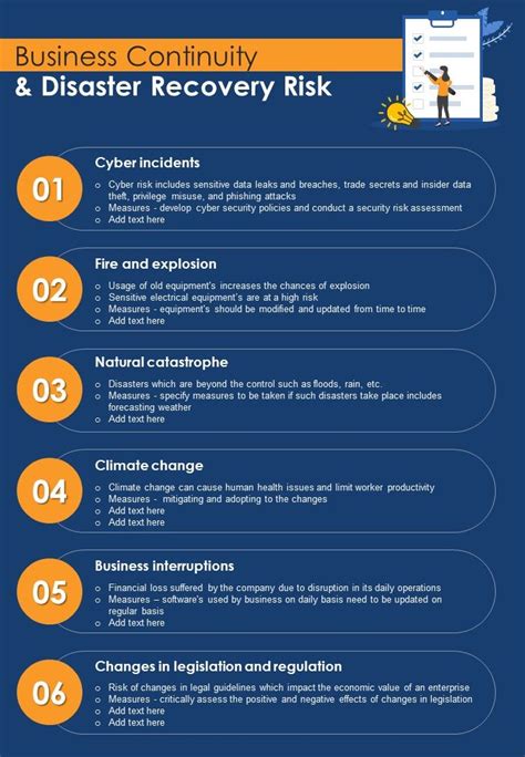 List Of Business Continuity Risks And Measures Ppt Slide