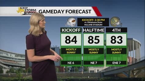 Latest Forecast With Meteorologist Haley Fitzpatrick Kwkt Fox 44