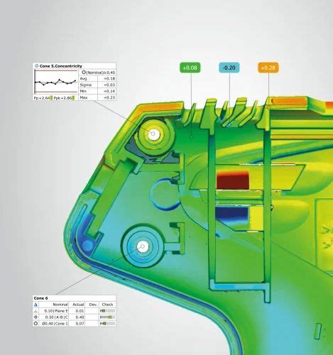 Tolerancing Service Geometric Dimensioning Tolerancing Service Trader Retailer From Thane