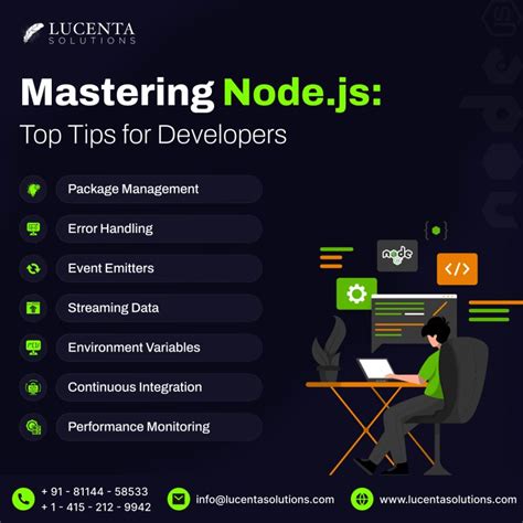 Lucenta Solutions On Linkedin Nodejs Javascript Softwaredevelopment