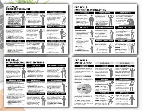 Dbt Skills Worksheets Bundle Set Digital Printable Cognichealth